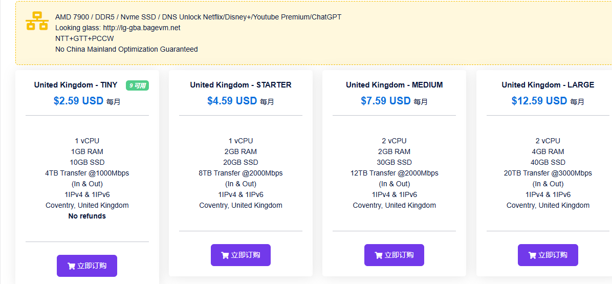 📢BageVM United Kingdom - TINY 补货 10台剩9台